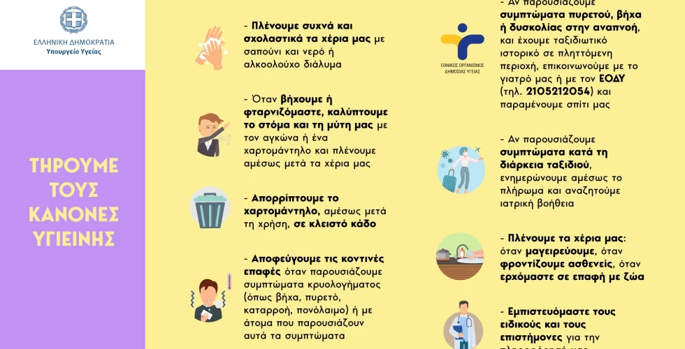 Τηρούμε τους κανόνες υγιεινής - Δελτία Τύπου - Υπουργείο Υγείας