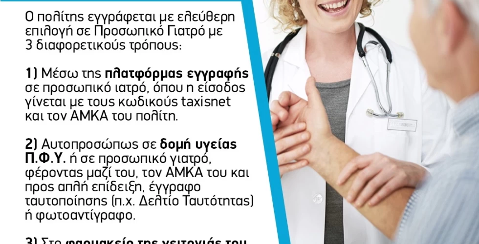 Εγγραφή στον Προσωπικό Ιατρό από τα φαρμακεία - Δελτία Τύπου ...