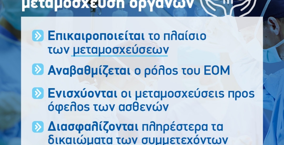 Τέθηκε σε διαβούλευση το νομοσχέδιο του Υπουργείου Υγείας ...